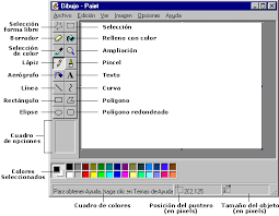 Activación de herramientas, accesorios y menus del sistema operativo ...