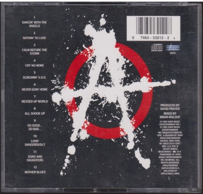 BOLIVIAN HAIR METAL FOREVER: Arcade - Arcade/A2 1993/94 (Frontman ...