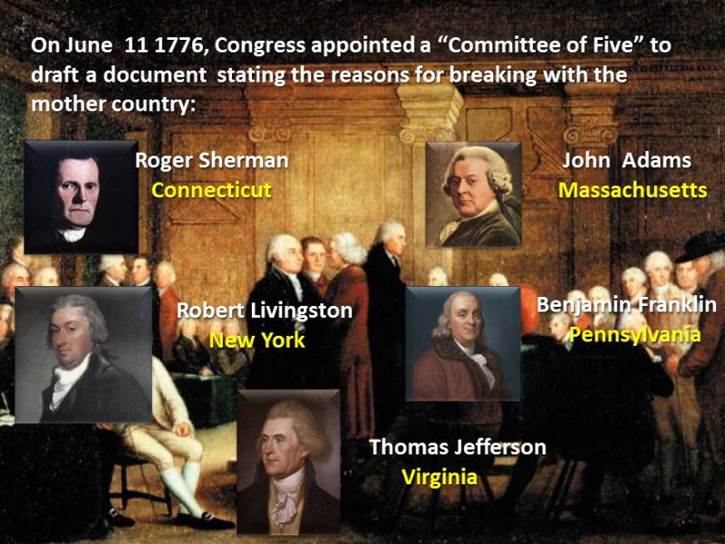 The Declaration of Independence: A History