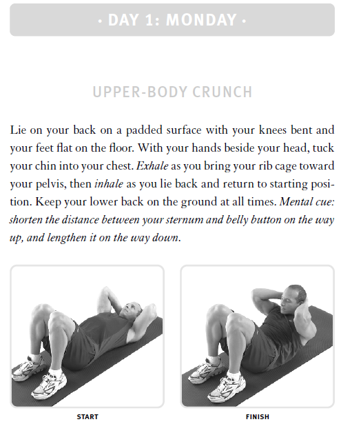 Zona Fitness: 5 Factor Fitness: La Rutina de Ejercicios por 5 Semanas