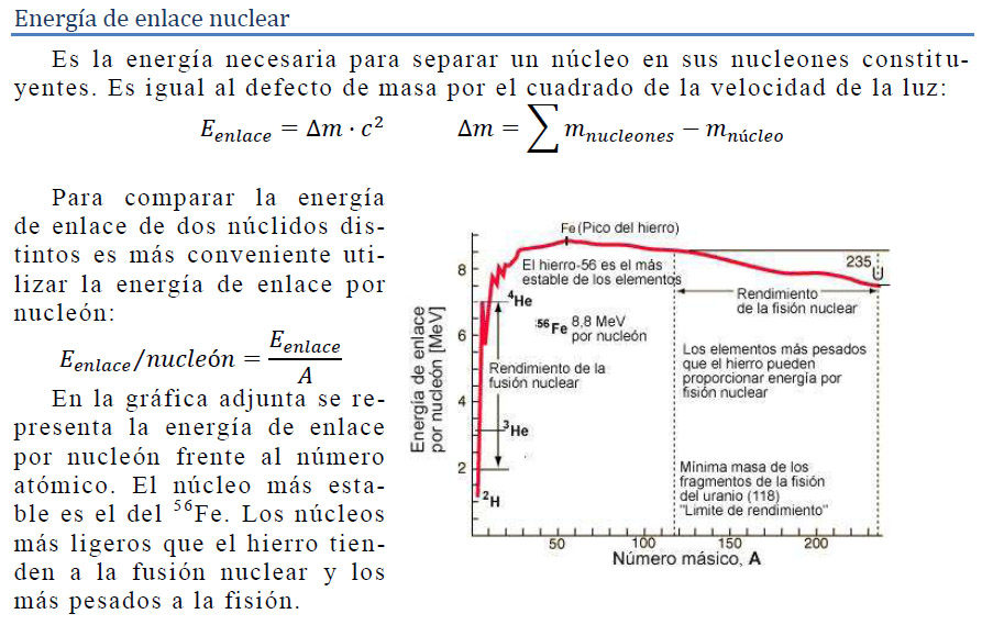EL FÍSICO LOCO: Energía de enlace nuclear