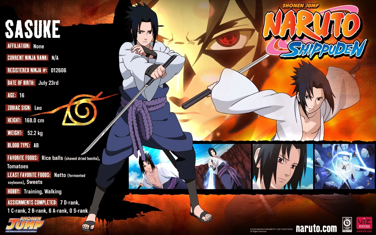 Naruto shippuden characters, Naruto, Naruto shippuden sasuke