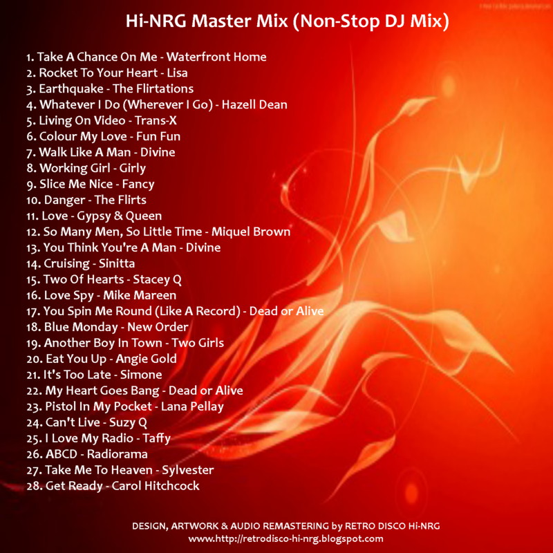 Retro Disco Hi Nrg Hi Nrg Master Mix Non Stop Dj Mix 80s Italo Disco