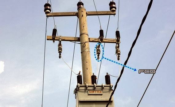 Fuse Cut Out ~ EZKHEL ENERGY