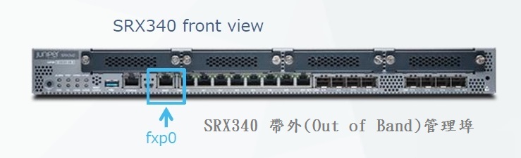 Juniper SRX JSRP高可用性HA(High Availability) chassis cluster雙機備援設定