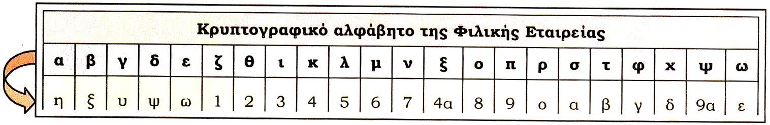 η ΣΤ΄ και... ψηφιακά!: Φιλική Εταιρεία