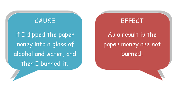 Dialogue: CAUSE AND EFFECT