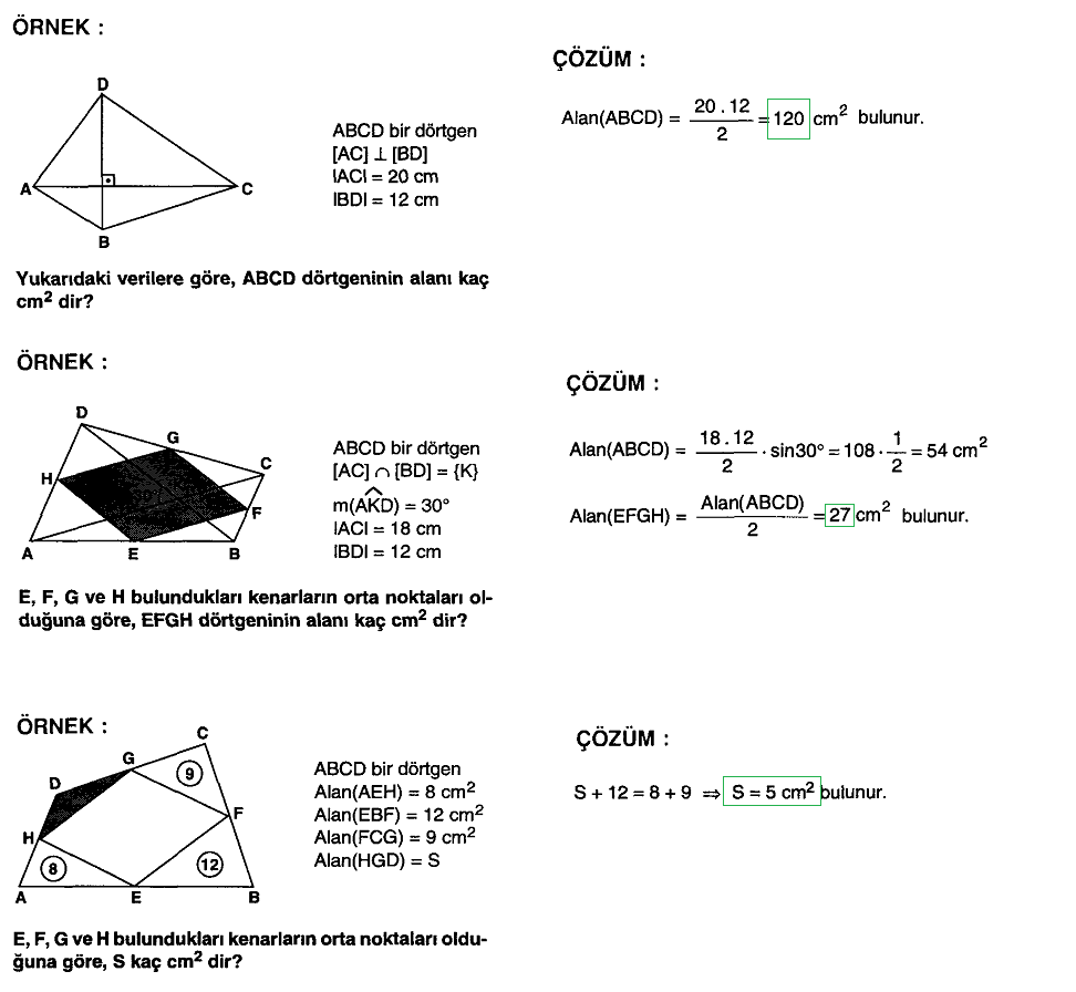 Dörtgende Alan Bağıntıları « Net Fikir
