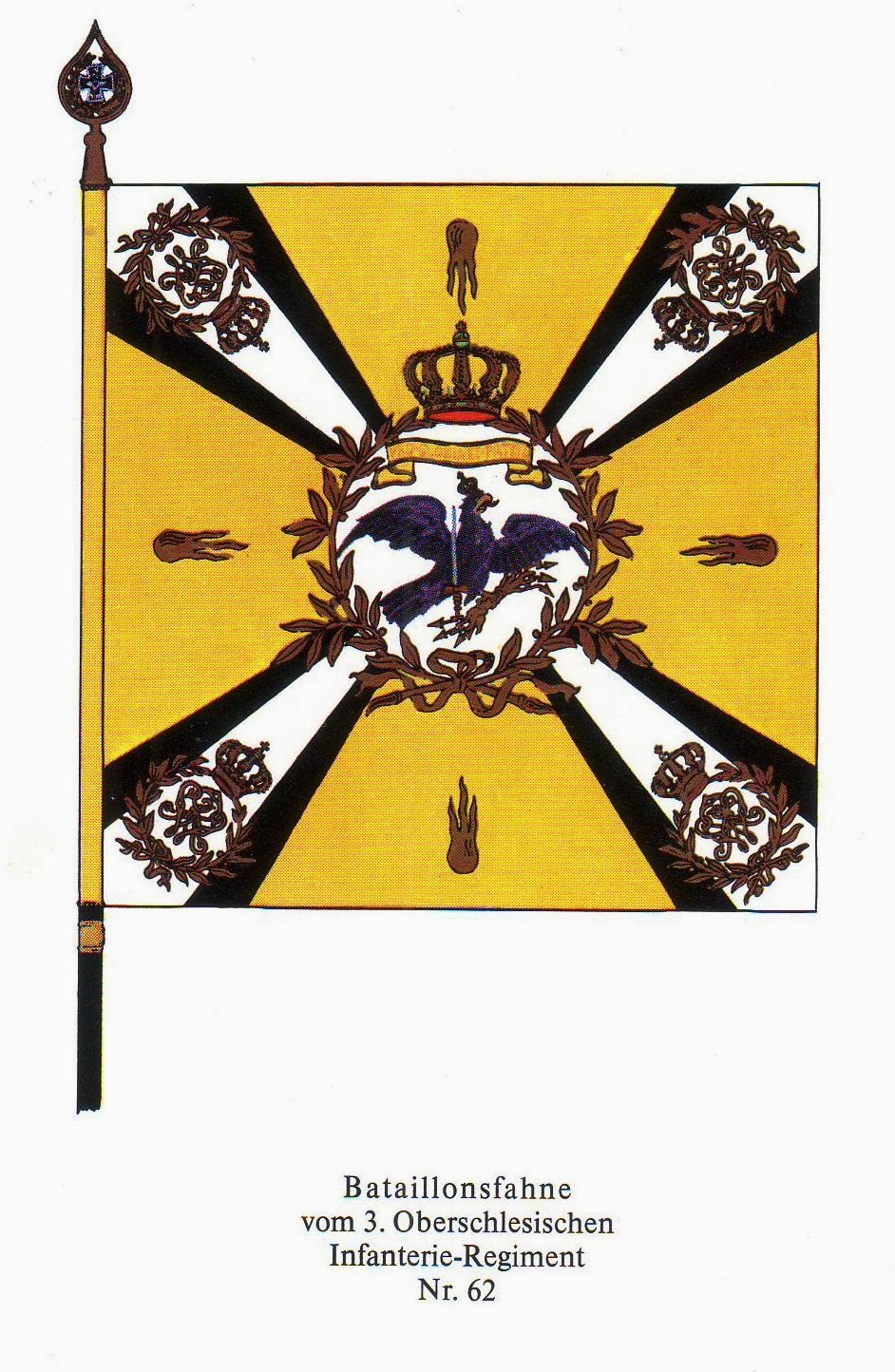 Die Preussische Armee