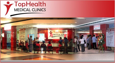 Vouchers 'n More: TopHealth Medical Clinics: P888 for Smart Curve with ...