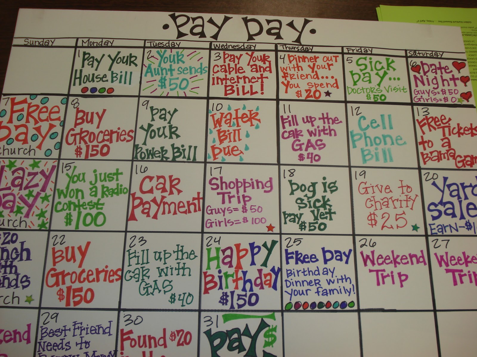 Lessons for LIFE: February Part 2....My own version of the PayDay game...