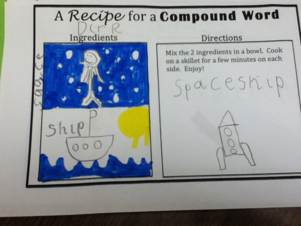 Ignite a Passion for Learning: Compound Words