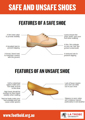 FootHold Exercise Program: Resources