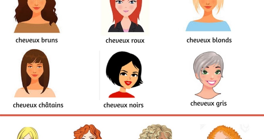 J'aime le français: Les cheveux