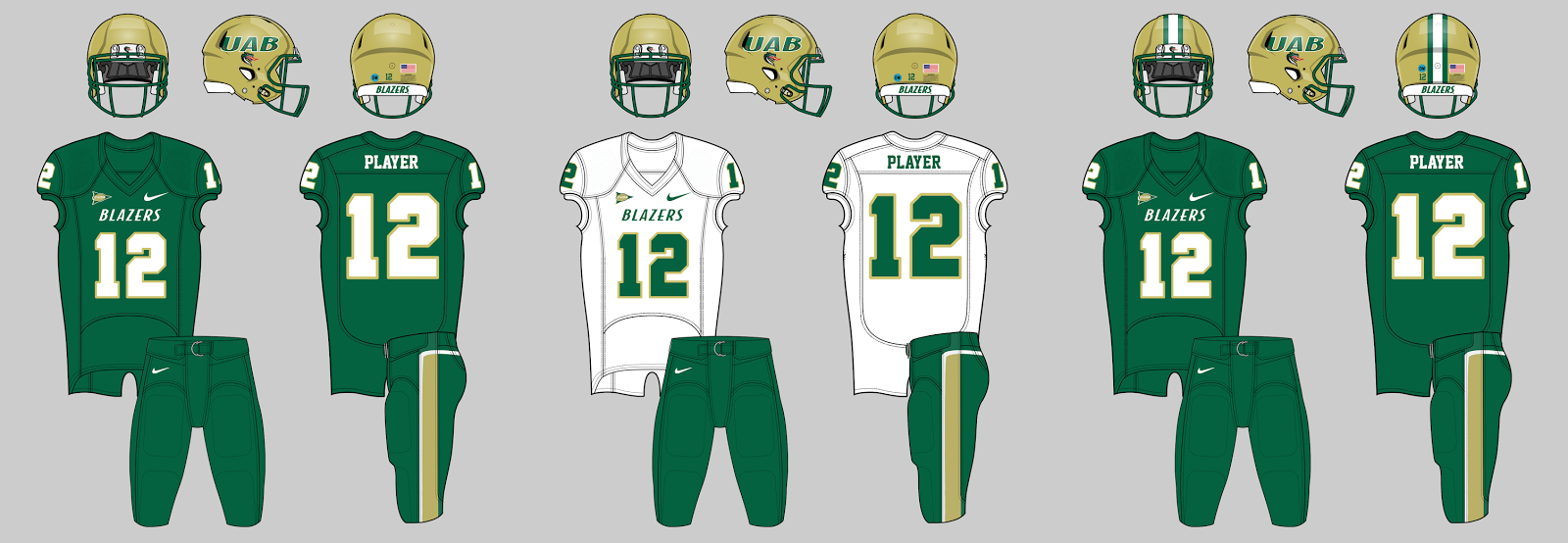 UAB Football Uniform Tracker: Yearly Uniform History