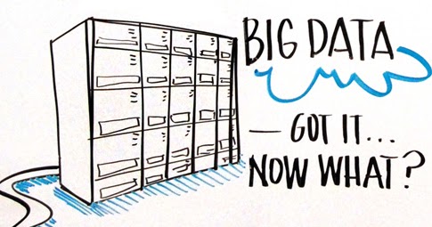 BzST | Business Analytics, Statistics, Teaching: A non-traditional ...