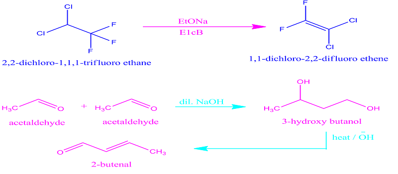 What is E1cB reaction mechanism ? - CHEMSOLVE.NET