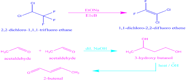What is E1cB reaction mechanism ? - CHEMSOLVE.NET