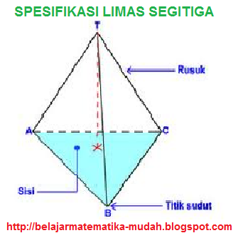 RUMUS LIMAS | RUMUS VOLUME LIMAS | BELAJAR MATEMATIKA
