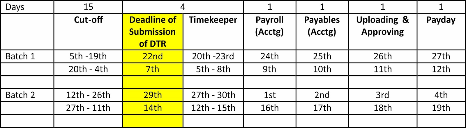 dtr form - philippin news collections