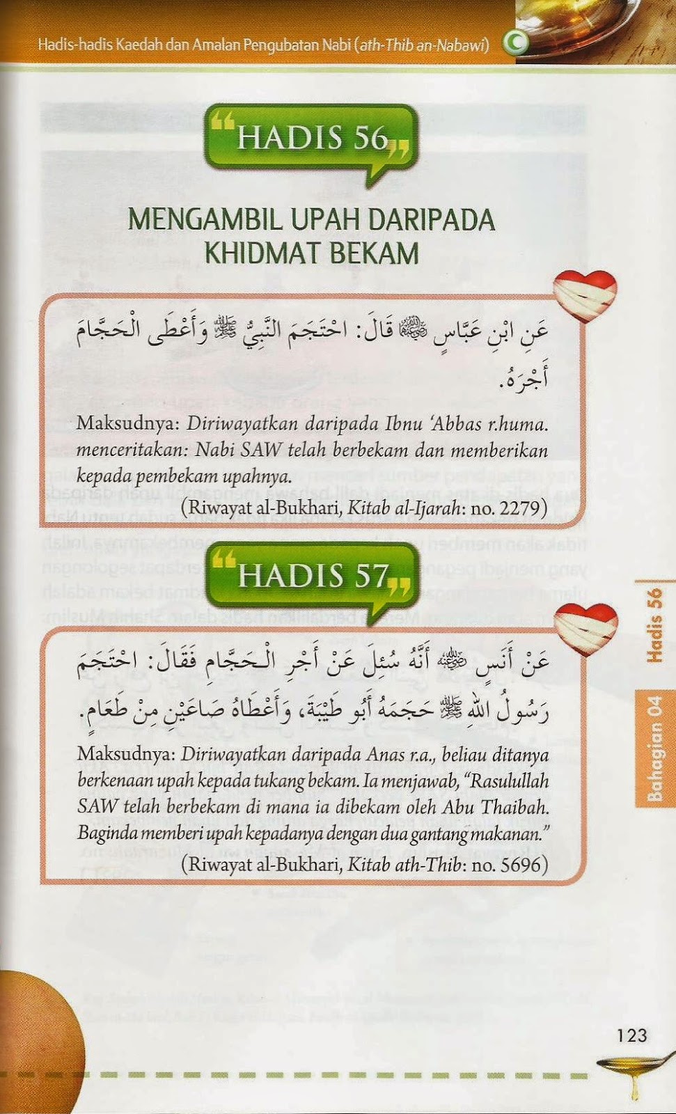 HADIS-HADIS BEKAM