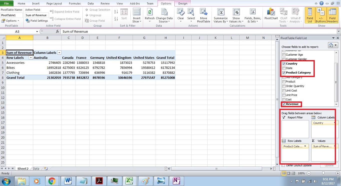 How Far You Can Go!!!: Basic Data Analysis in Excel: Charts and Tables