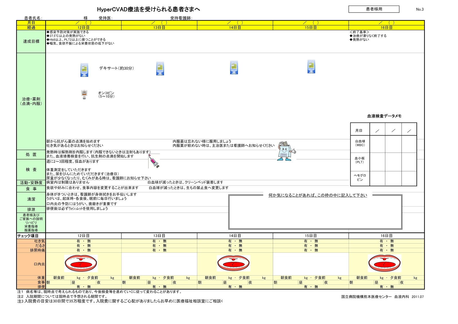 血液がん〖菌状息肉症〗 『ミニ移植～再発～サルベージ療法に期待して』: 今週からHyper-CVAD療法が始まりました。