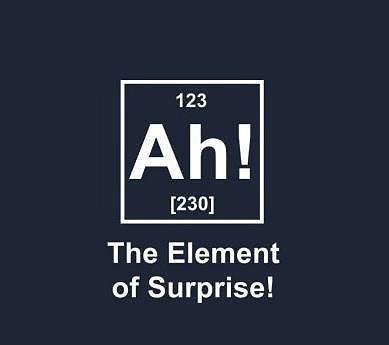 Chemical Science: Chem. Fun