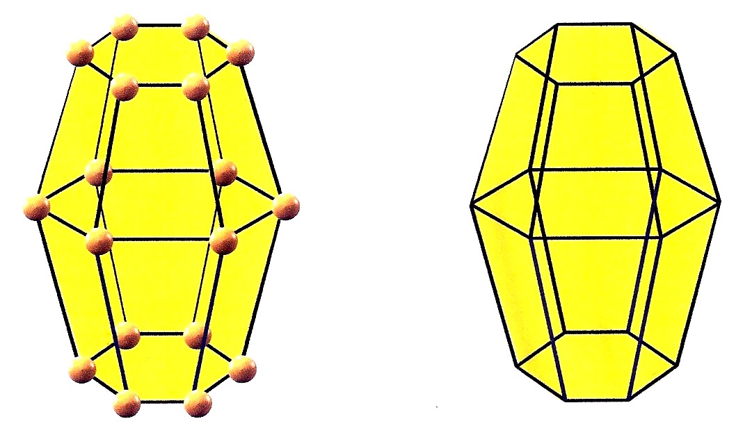 Aprendendo quimica on-line: junho 2016