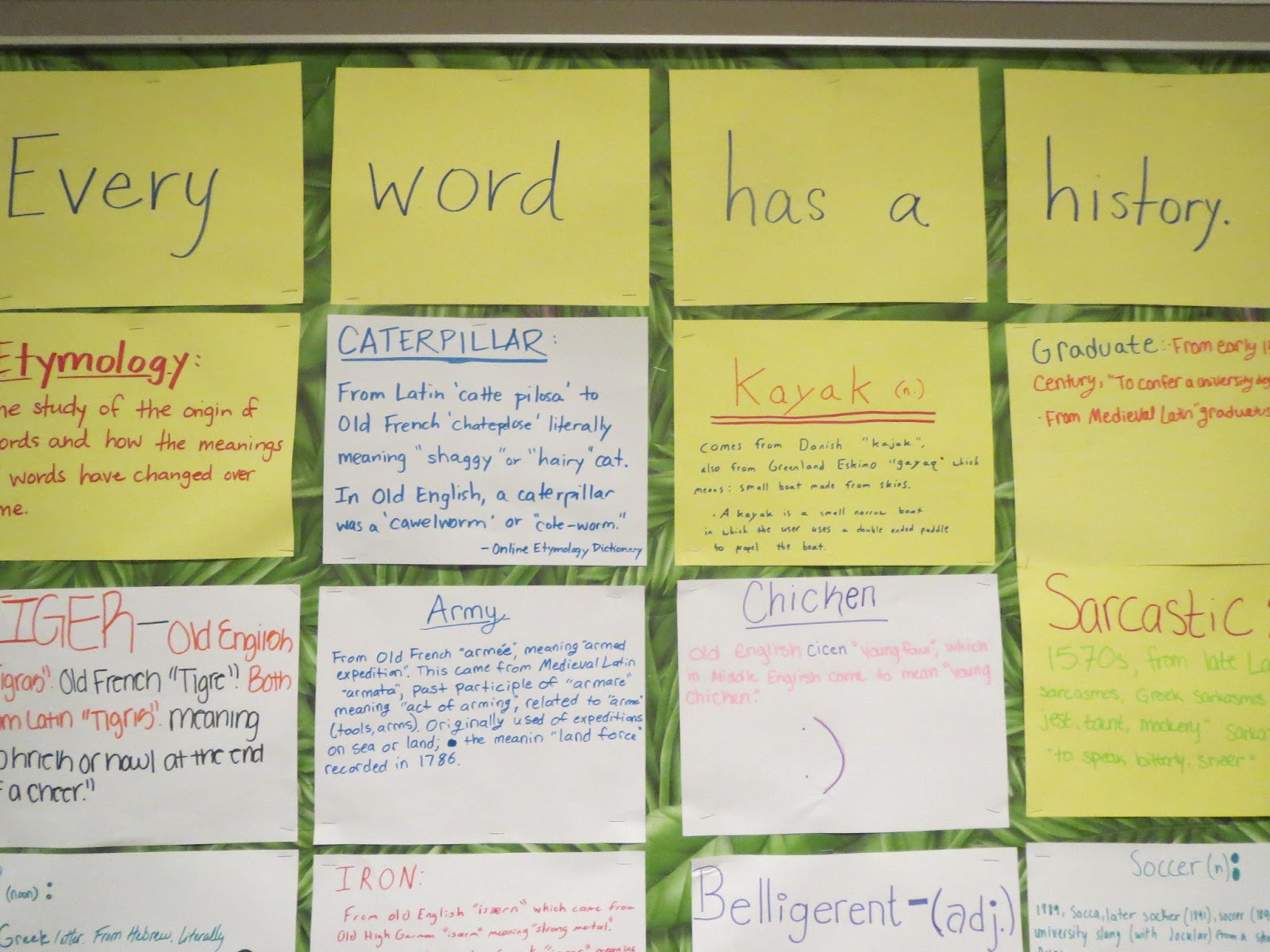 High School Linguistics: Our Etymology Word Wall