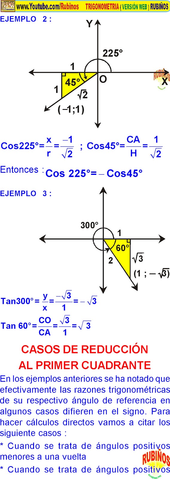 REDUCCION AL PRIMER CUADRANTE PROBLEMAS RESUELTOS PDF