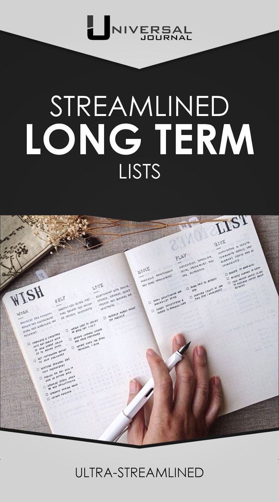 Streamlined Long Term Lists