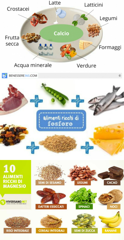 Cucina & Fitness: I micronutrienti: vitamine e minerali - II parte
