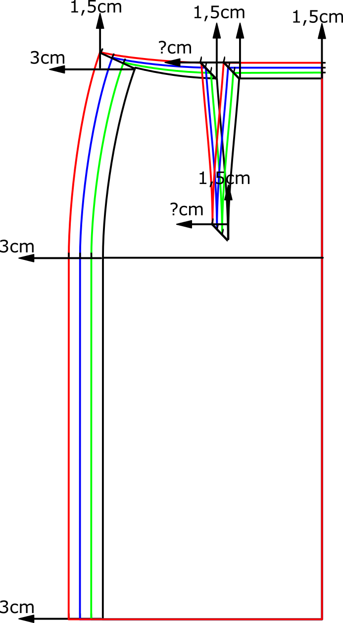 Initiation au patronnage - partie 5 : la gradation de la jupe droite ...