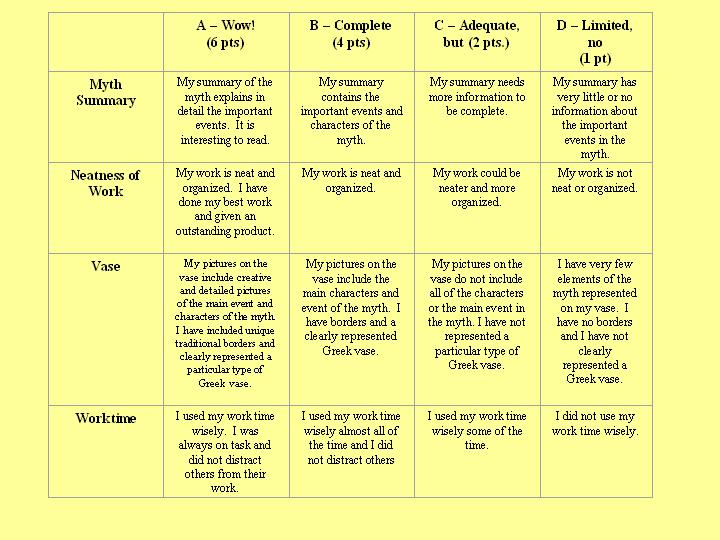 Little Piece of Tape: Ancient Greece - Vases