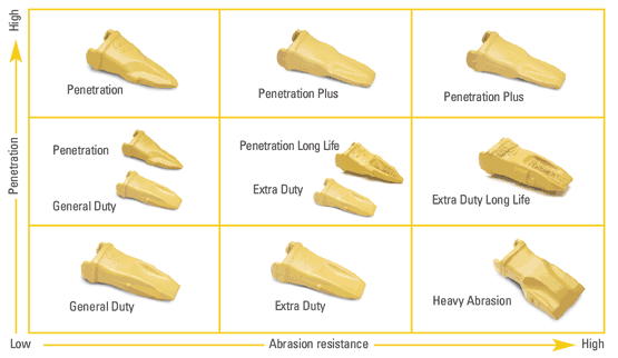 MUNDO REPUESTOS MAQUINARIAS