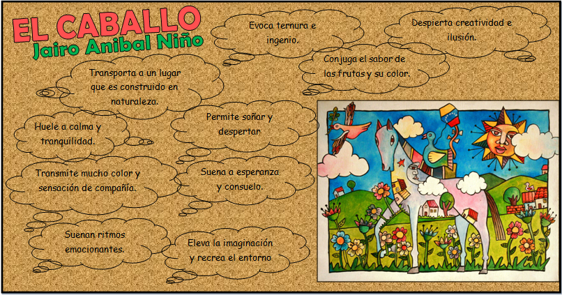 VOCES CREADORAS: EL CABALLO - Jairo Anibal Niño