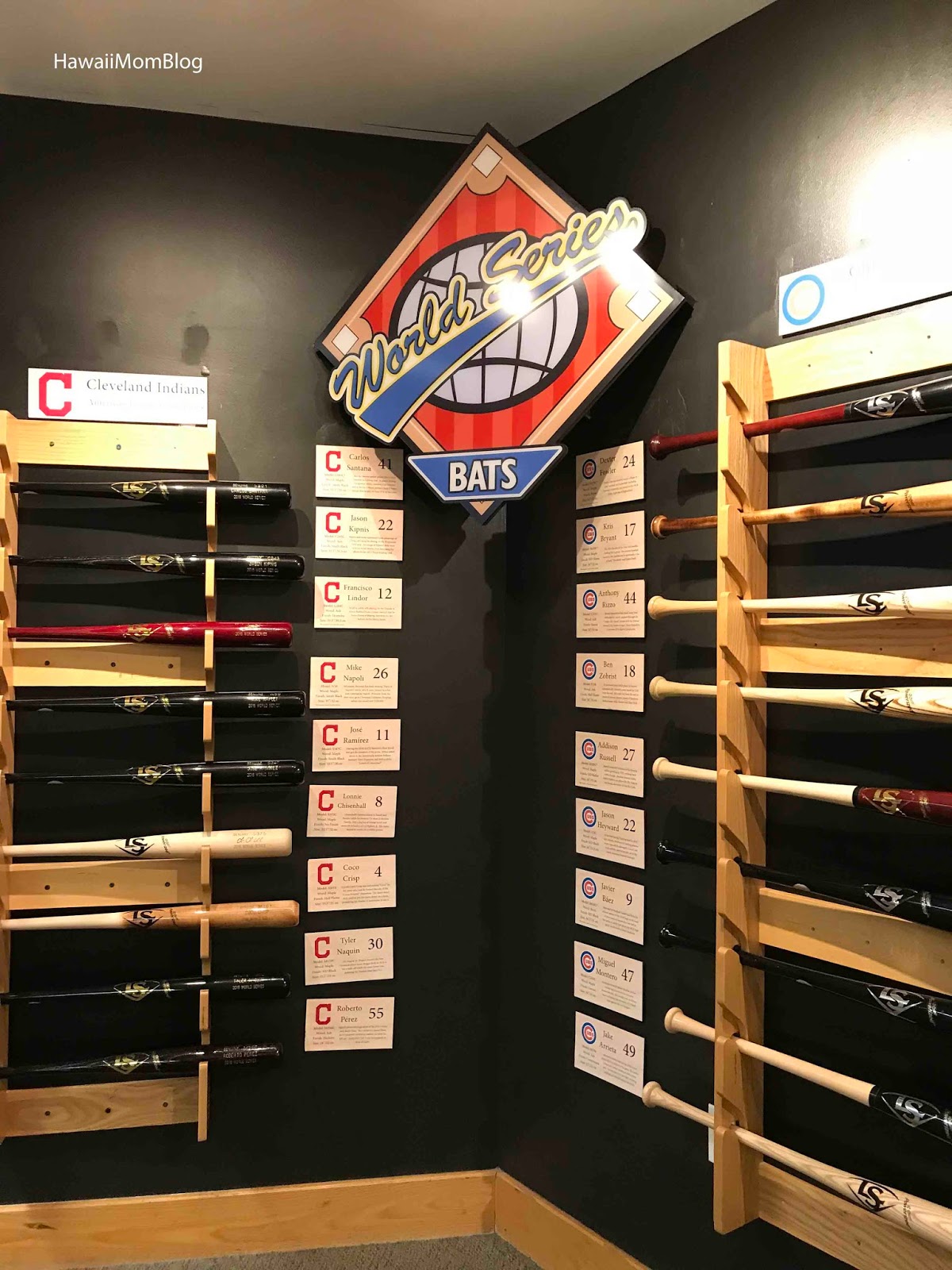 Hawaii Mom Blog: Visit Louisville: Louisville Slugger Museum & Factory