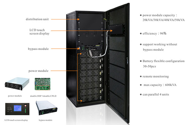 Baykeepower: Why choose BAYKEE Modular UPS power