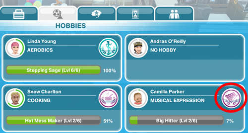 Explanation of Hobby The Sims Freeplay - FREEPLAY GUIDE