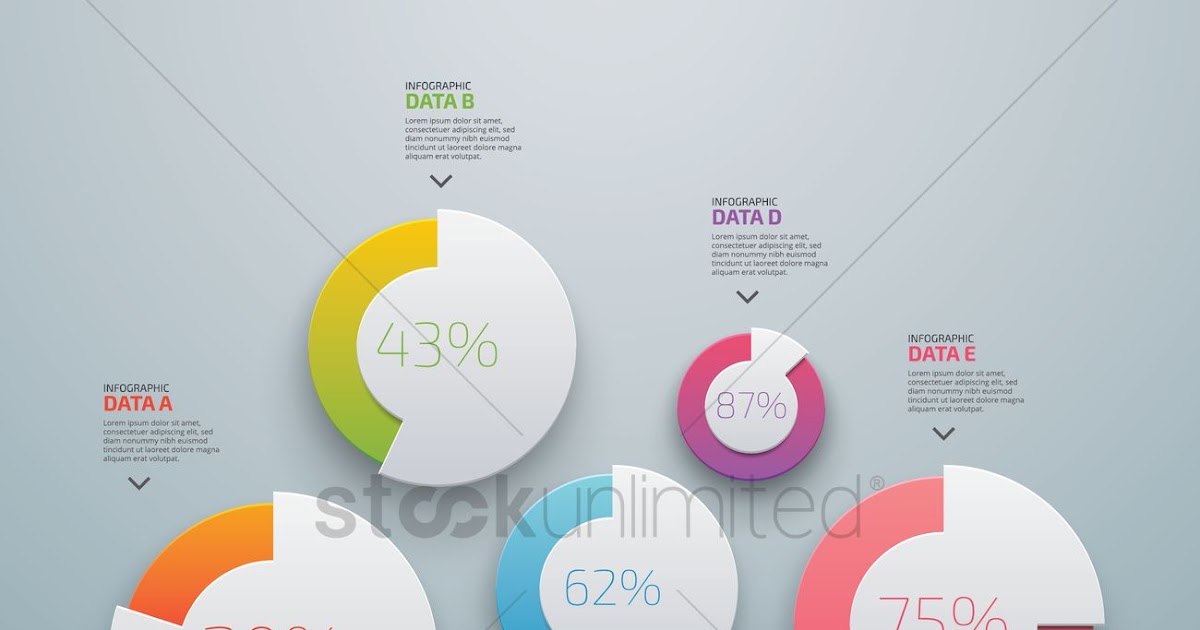 Infographics Design: Infographics - Introduction And Importance