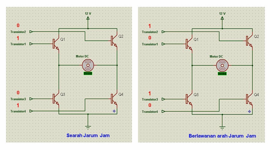 Muhammad Fikri-1610953025: Kontrol Motor DC