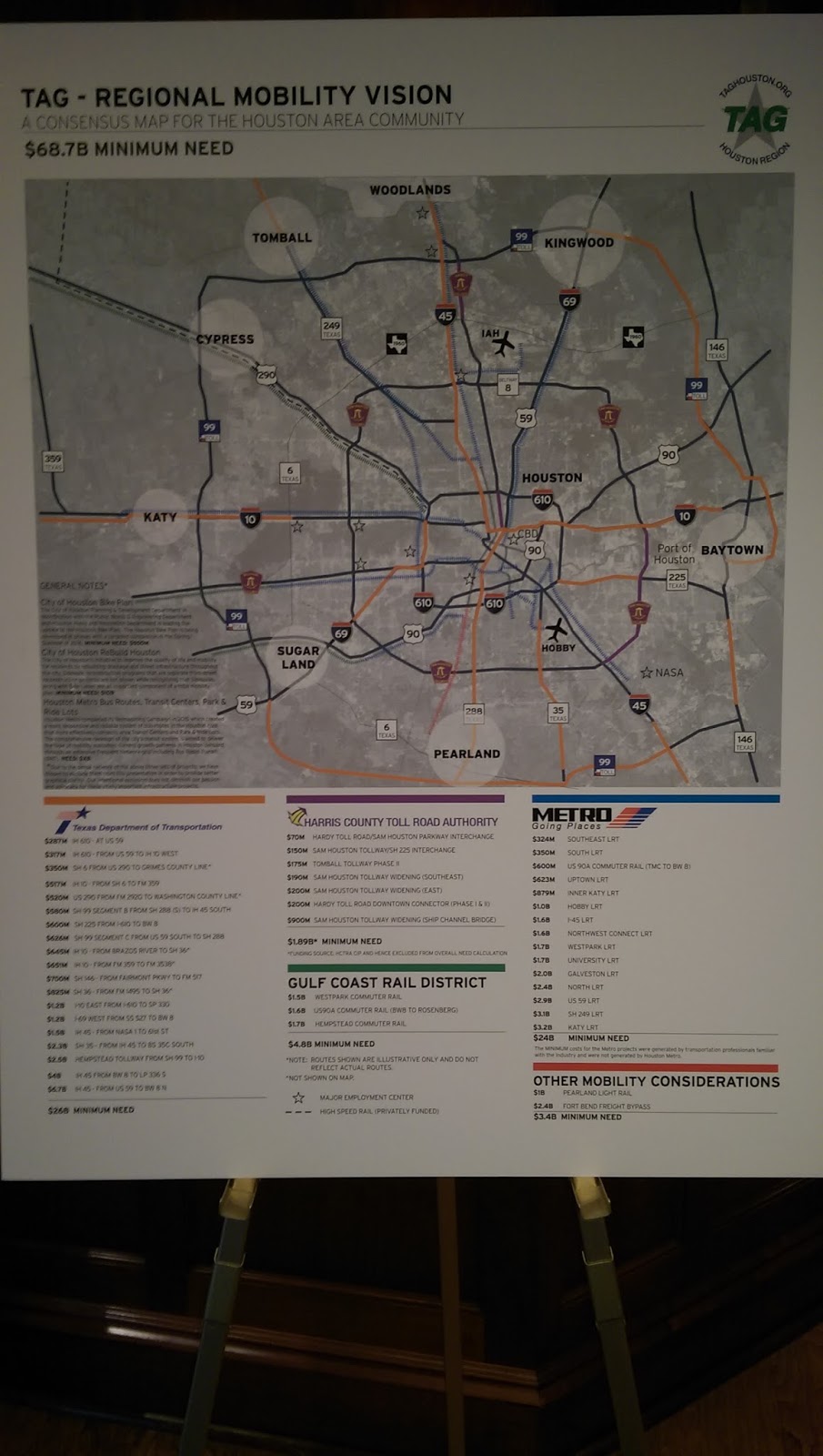 Houston Strategies: Houston's new mobility vision, how no-zoning works ...