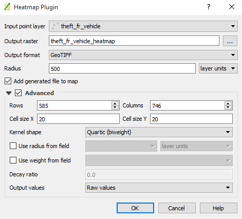 QGIS Heatmap Using Kernel Density Estimation Explained