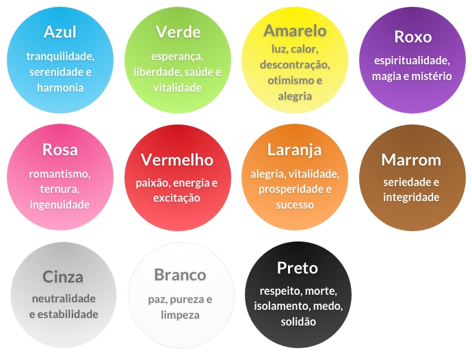 Cidadesensual Moda íntima Cores E Seus Significados Cor Ideal Para