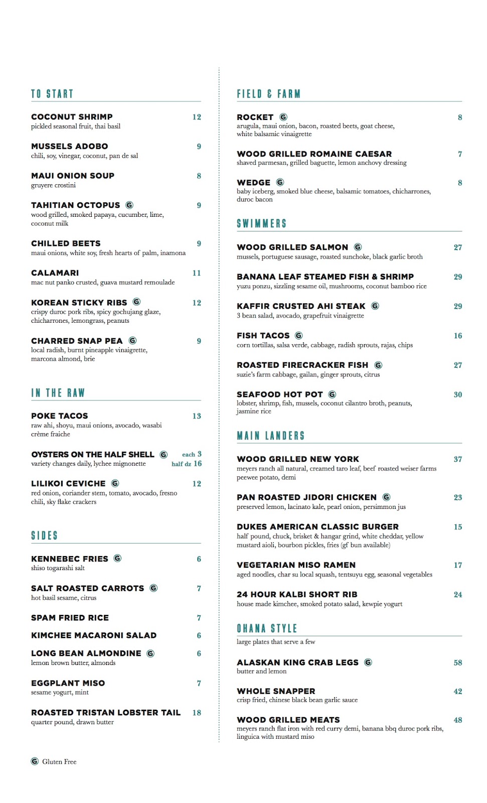 SanDiegoVille: Duke’s La Jolla Opens In La Jolla Village | Much ...