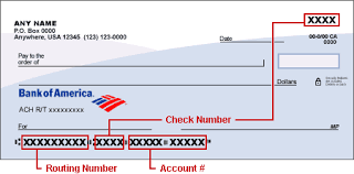 Check Bank Routing Numbers Online ~ Bussiness And Finance
