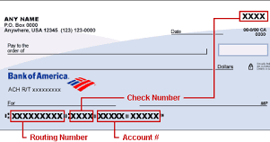 Check Bank Routing Numbers Online ~ Bussiness And Finance