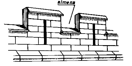 Glosario ilustrado de términos arquitectónicos y constructivos: ALMENA