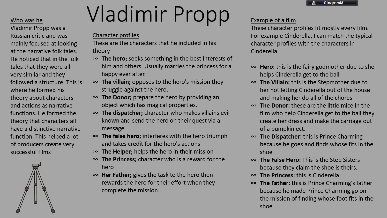 Maisie's film blog : Narrative Theories; Vladimir Propp